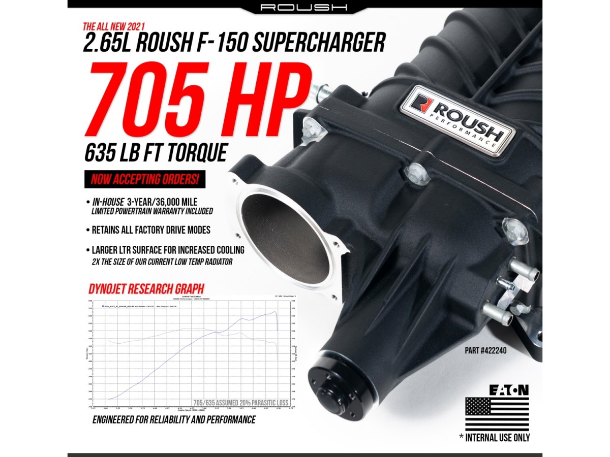 Roush Performance Supercharger Kit 705HP For Non Pro-Power Onboard ...