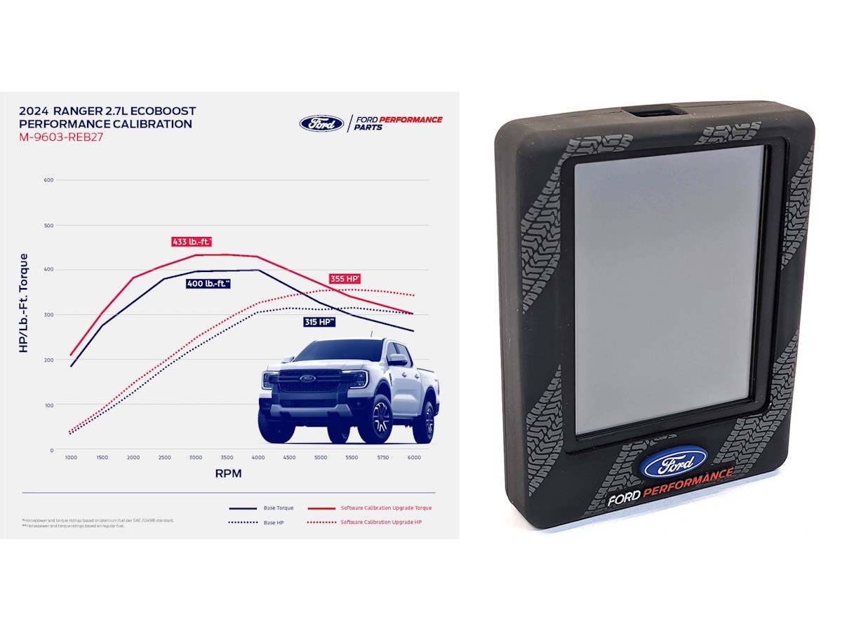 Ford Performance 2.7L Engine Calibration 50-State Legal Includes ...