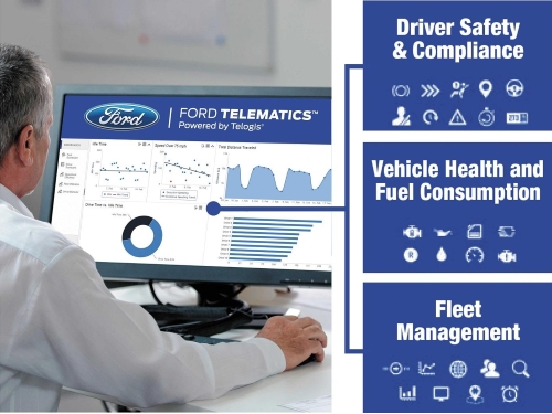 2018 Ford Transit connect - Performance Parts & Accessories | Levittown ...